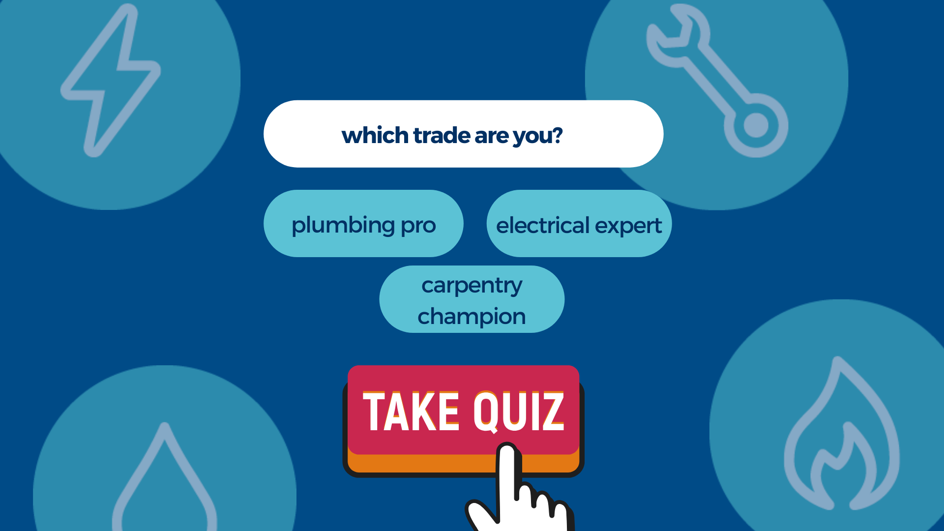 Quiz: Which trade are you? | Logic4training